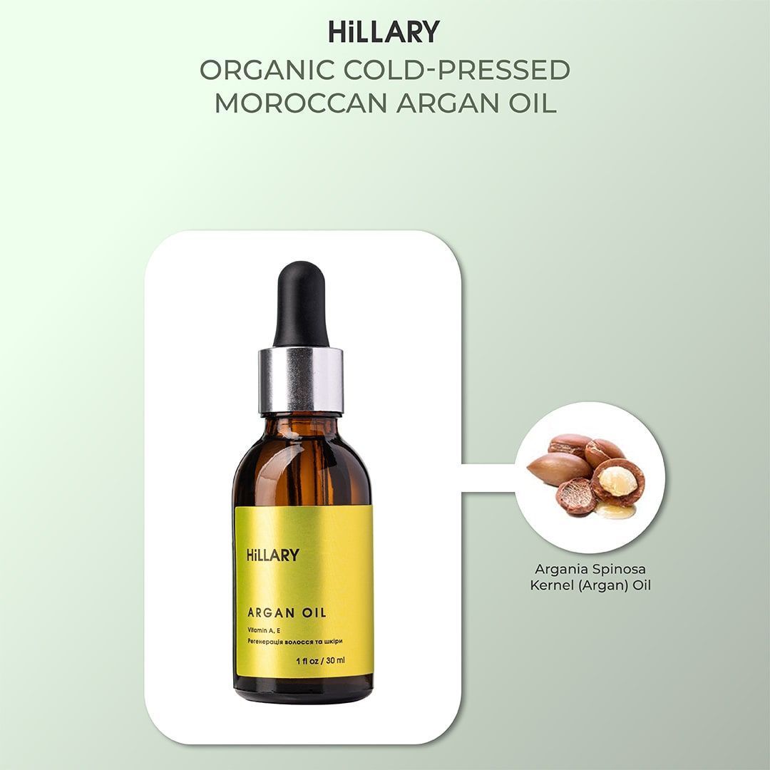 Комплекс HBS Живлення Hillary Hair Body Skin Nutrition - Hillary Cosmetics